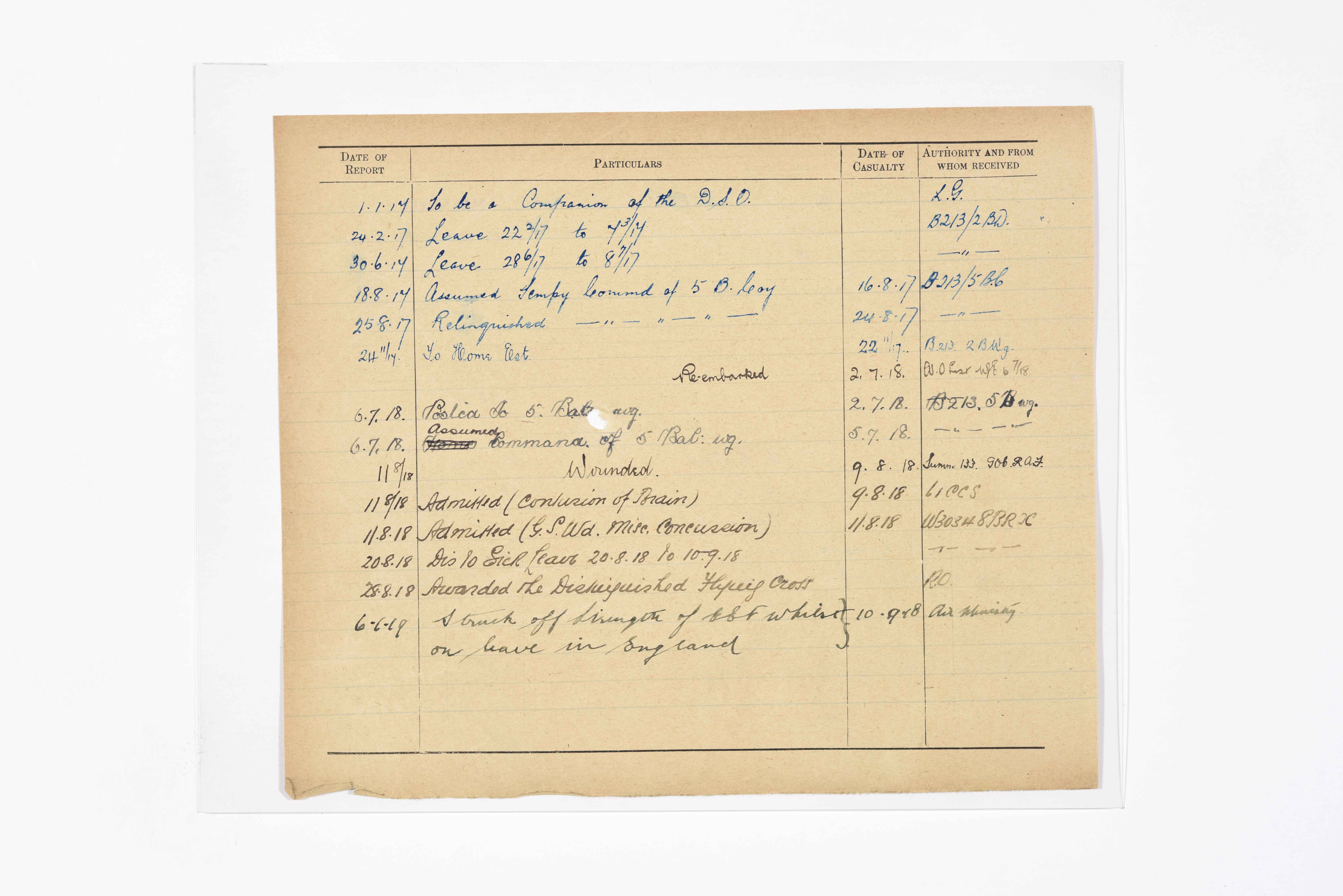 Casualty Forms - Form